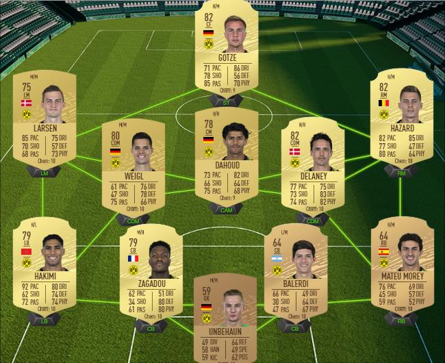 Fut 20 Dce Bundesliga Solution Sur Fifa Breakflip